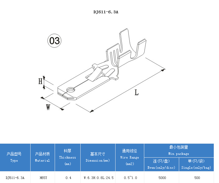 中线超级工具—线束企业必备-DJ7081-6.3-11