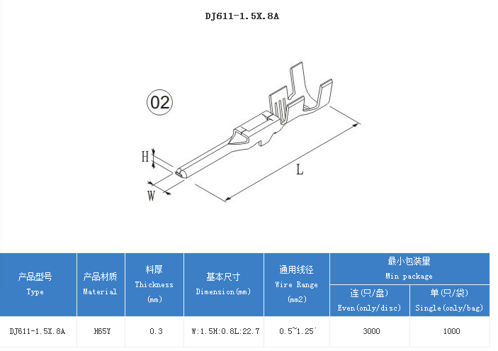 中线超级工具—线束企业必备-DJ611-1.5X0.8A